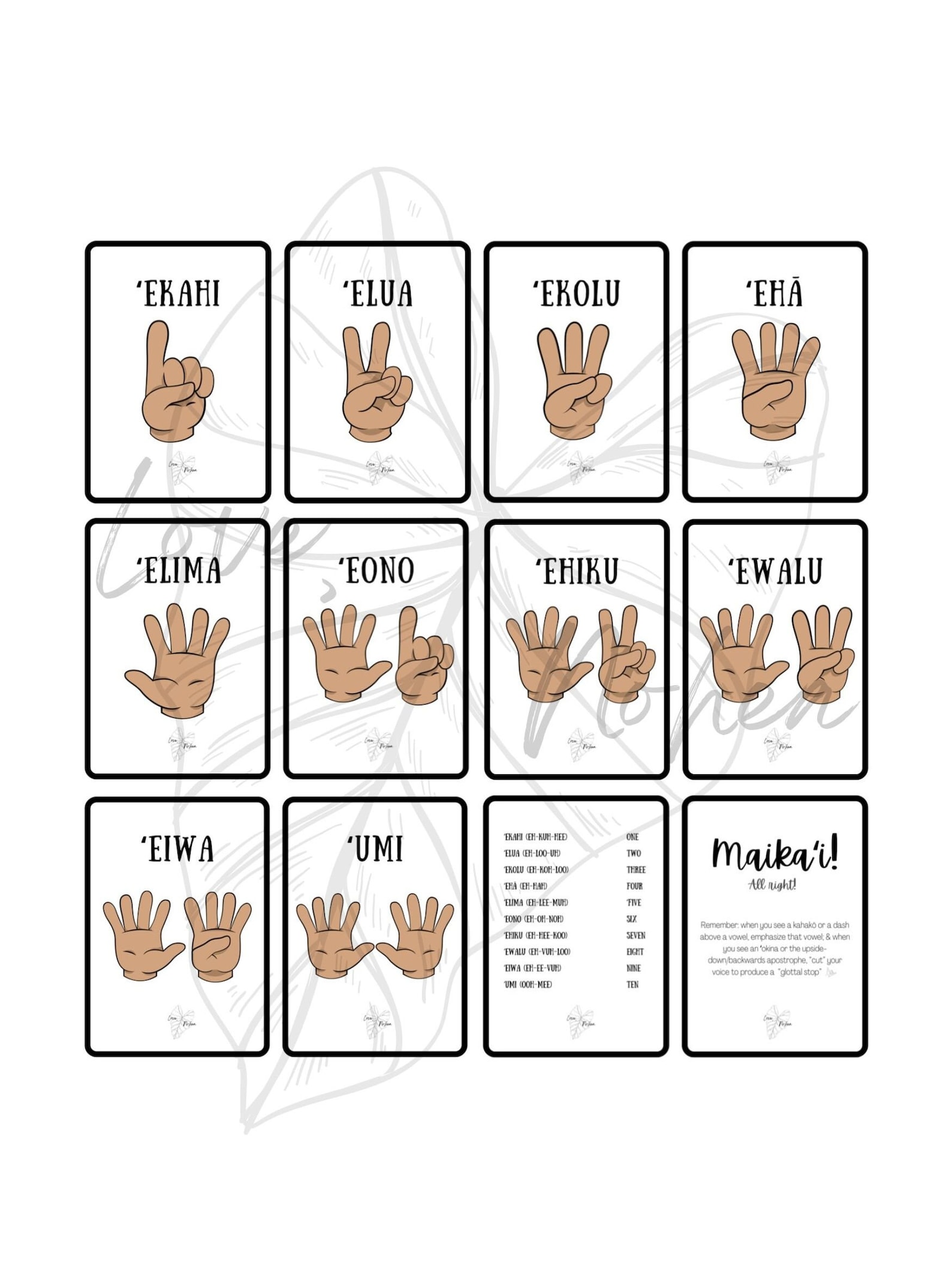 Hawaiian Flashcards - Numbers in Hawaiian - ʻŌlelo Hawaiʻi - Basic ...