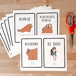 Hawaiian Flashcards - Body Parts in Hawaiian - ʻŌlelo Hawaiʻi - Basic ...