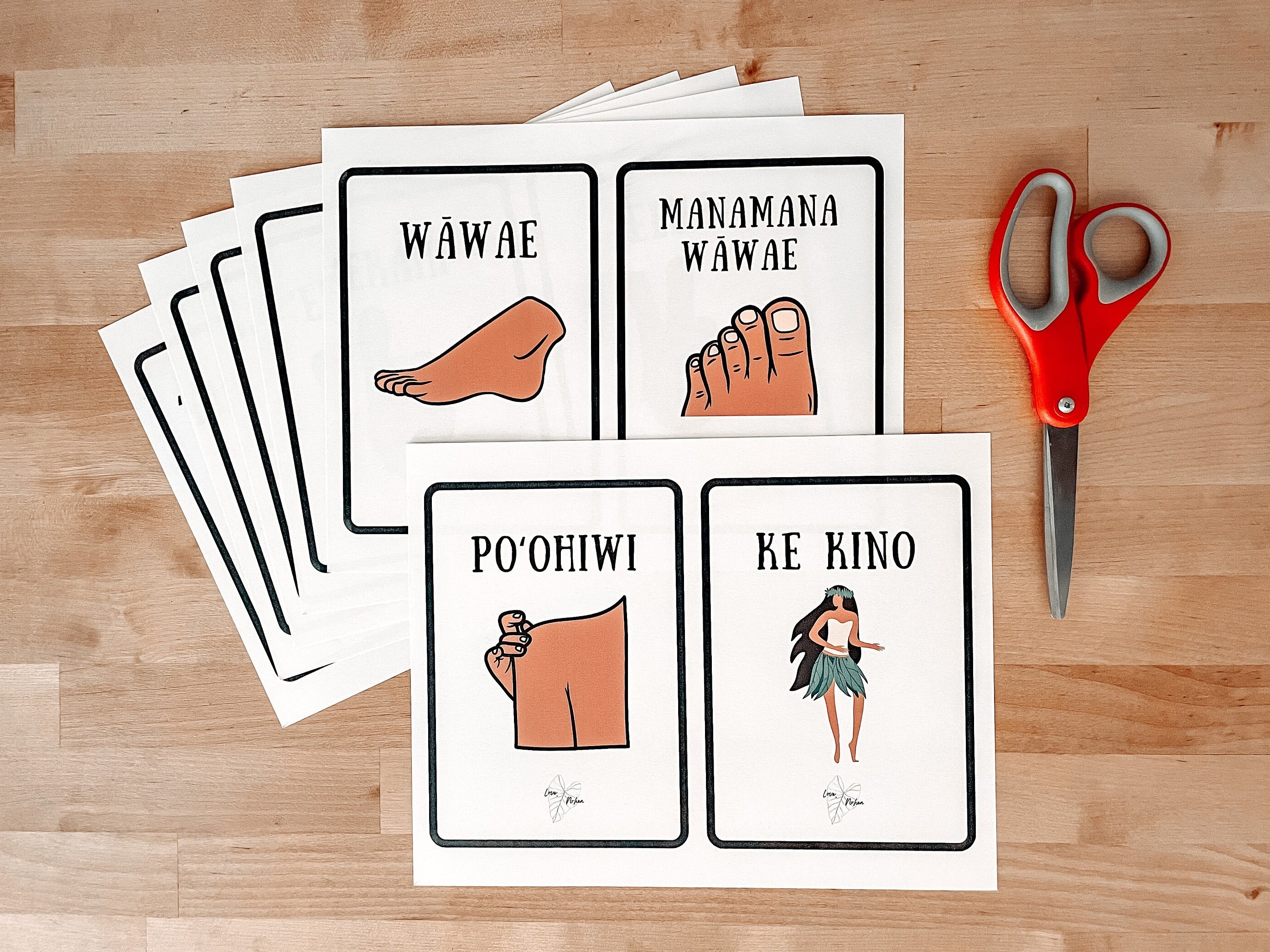 Hawaiian Flashcards - Body Parts in Hawaiian - ʻŌlelo Hawaiʻi - Basic ...