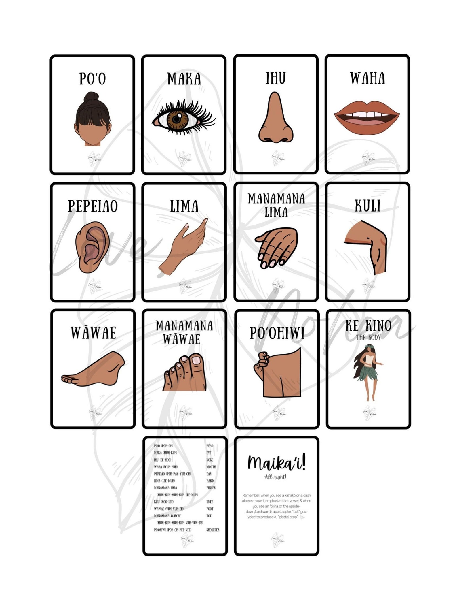 Hawaiian Flashcards - Body Parts in Hawaiian - ʻŌlelo Hawaiʻi - Basic ...