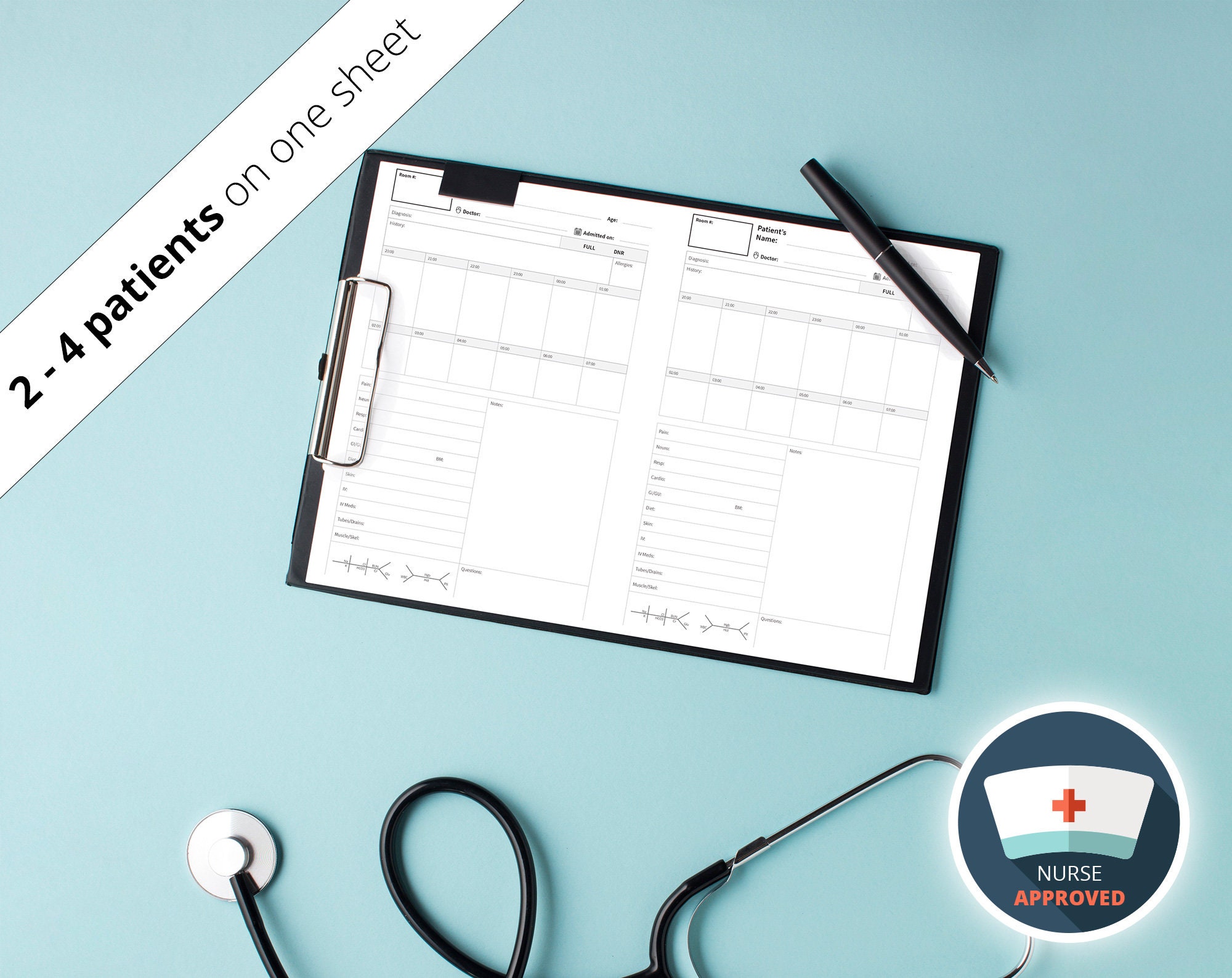 THE BEST Nurse RN Brain / Printable Report Sheet - Etsy