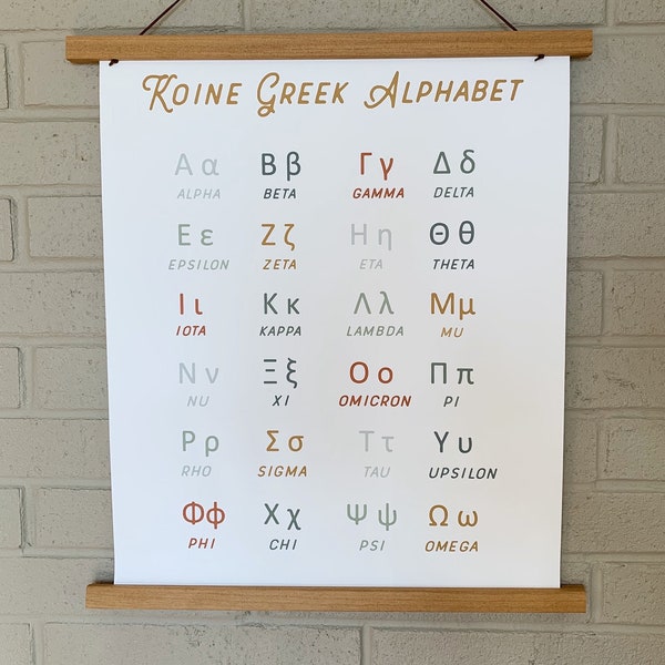 Greek Alphabet Wall - Etsy