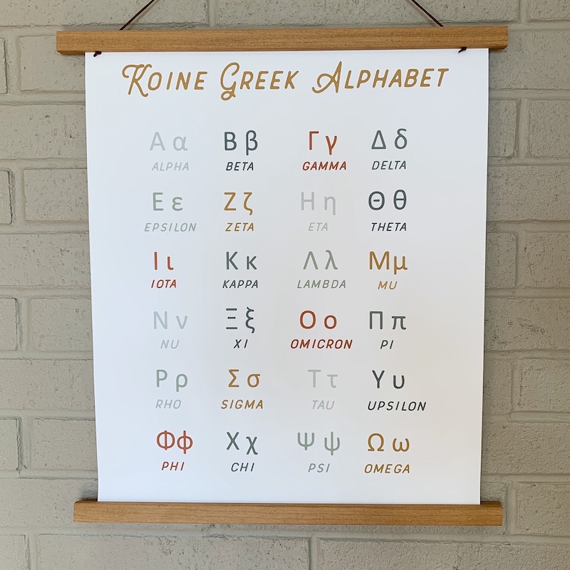 Greek Alphabet Poster - Etsy