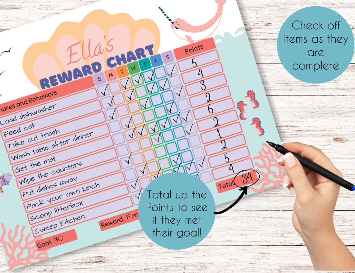 Reward Chart With Under the Sea Theme Editable Chore Chart - Etsy