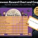 Halloween Reward Chart Editable Chore Chart for Kids - Etsy