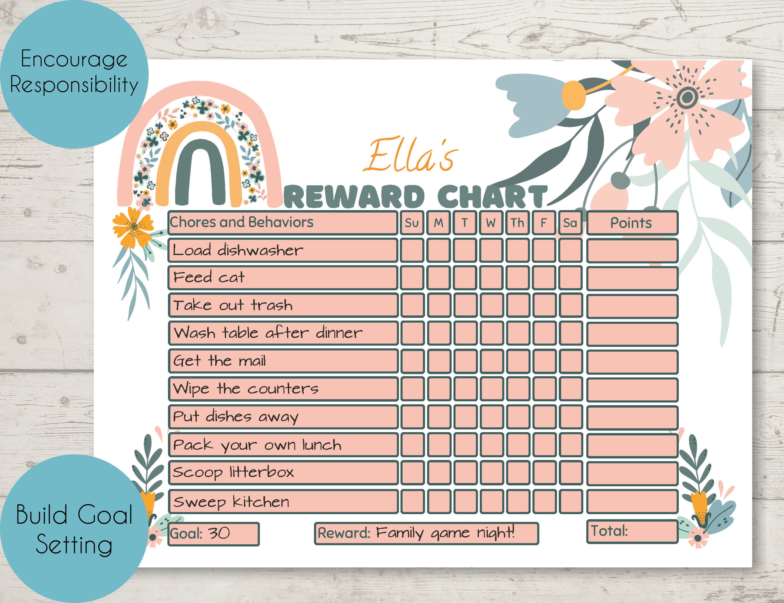 Reward Chart With Boho Rainbow Floral Theme | Editable Chore Chart for ...