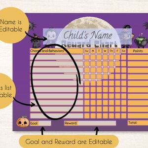 Halloween Reward Chart | Editable Chore Chart for Kids | Editable ...