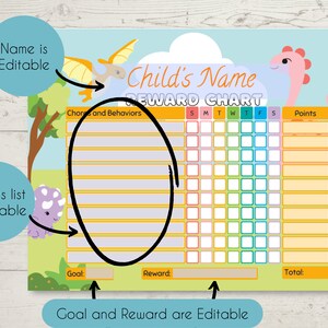 Reward Chart With Dinosaur Theme | Editable Chore Chart for Kids ...