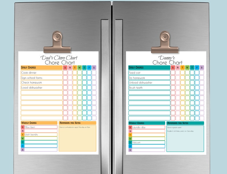 Family Chore Charts | Editable Chore Chart for Kids | Teen Chore Chart ...