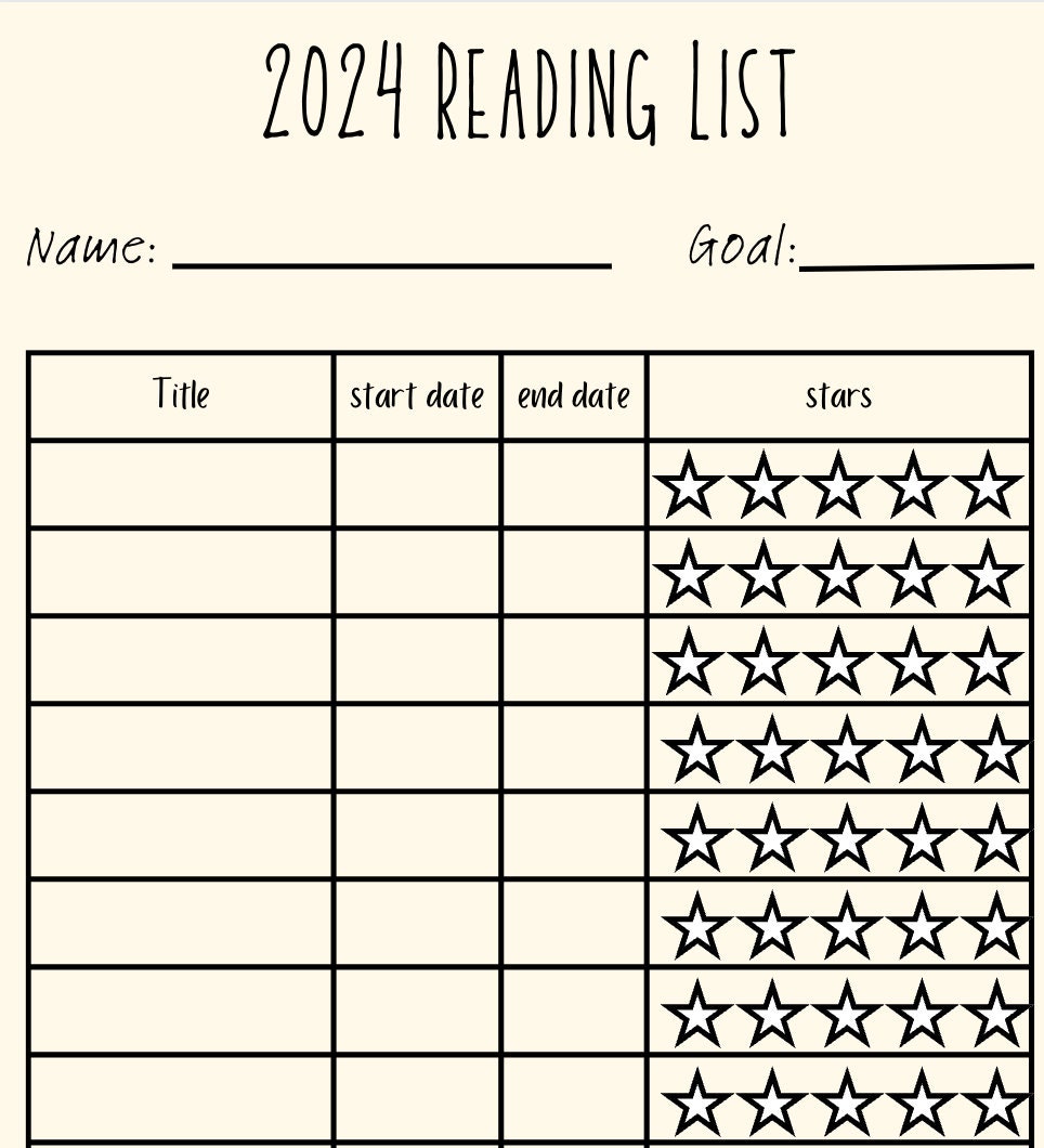 Digital Reading, Book Tracker, 2025 Book Tracker, 2024 Book Tracker ...