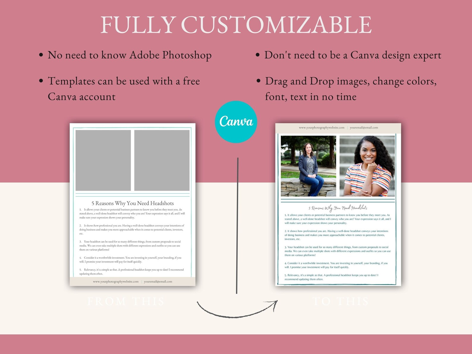 Headshots Session Welcome Guide, Headshot Photography Guide, CANVA ...