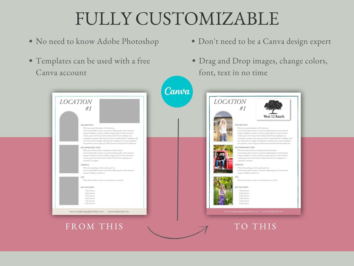 Canva Photography Location Guide, Session Location Guide, Photography ...