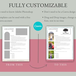 Canva Photography Location Guide, Session Location Guide, Photography ...