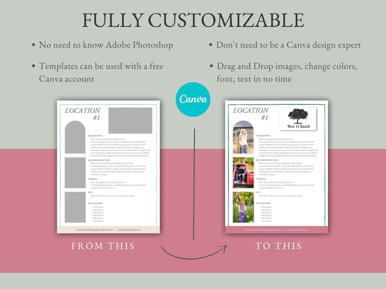 Canva Photography Location Guide, Session Location Guide, Photography ...