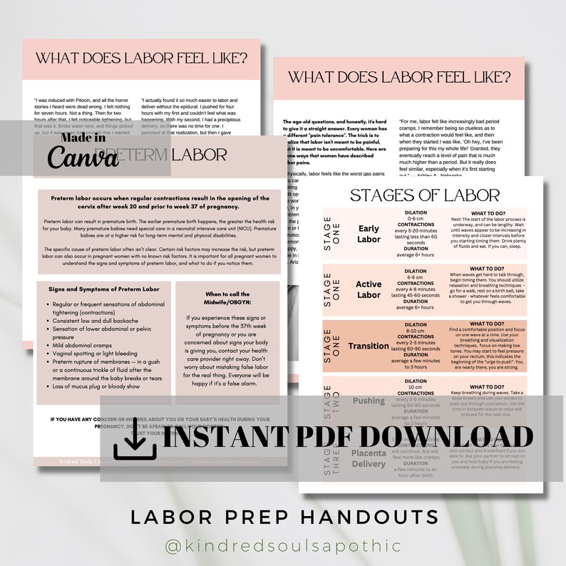 Labor Stages Handout, Birth Prep Doula Midwife Client Forms Preterm ...