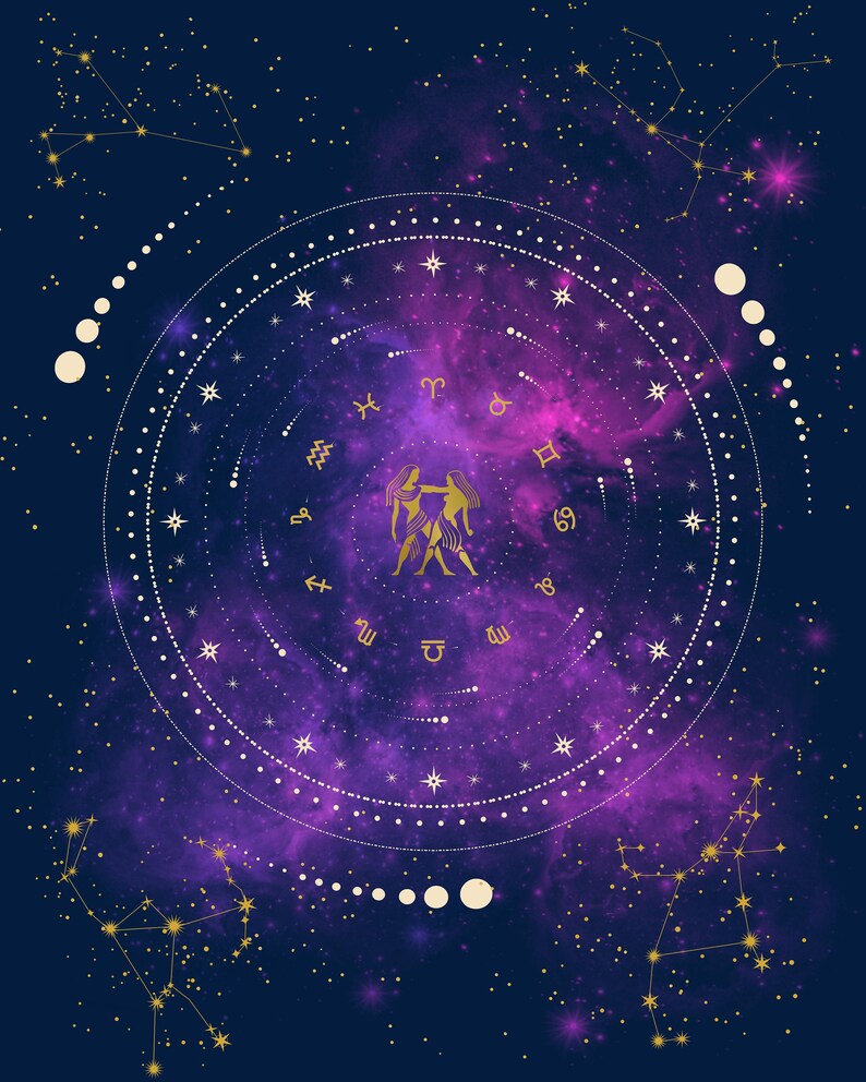 Zodiac Signs Poster Digital Art Print Constellation Poster - Etsy