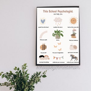 School Psychologist Office Poster - Etsy