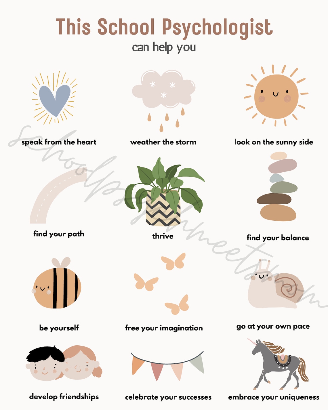 School Psychologist Office Poster - Etsy