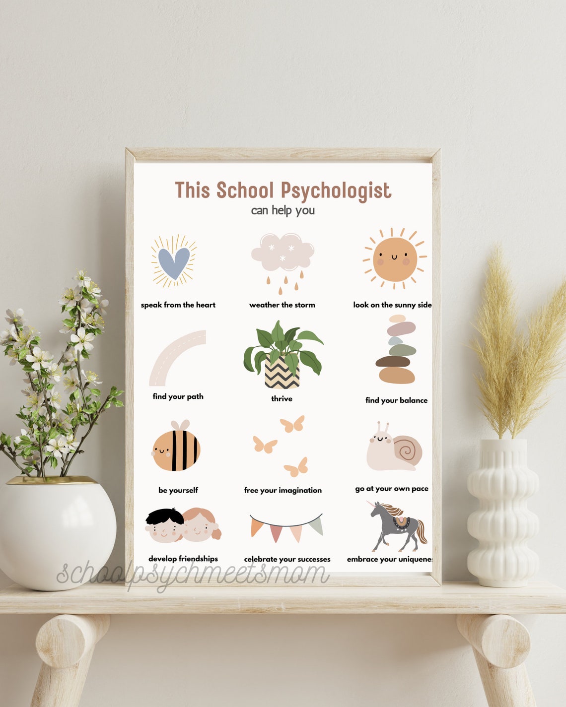 School Psychologist Office Poster - Etsy