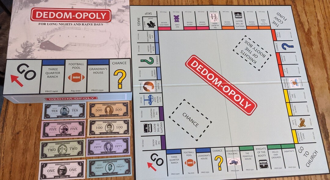Custom Family-opoly Board Game - Etsy