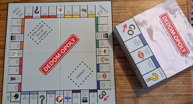 Custom Family-opoly Board Game - Etsy