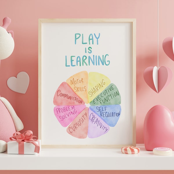 Occupational Therapy - Etsy