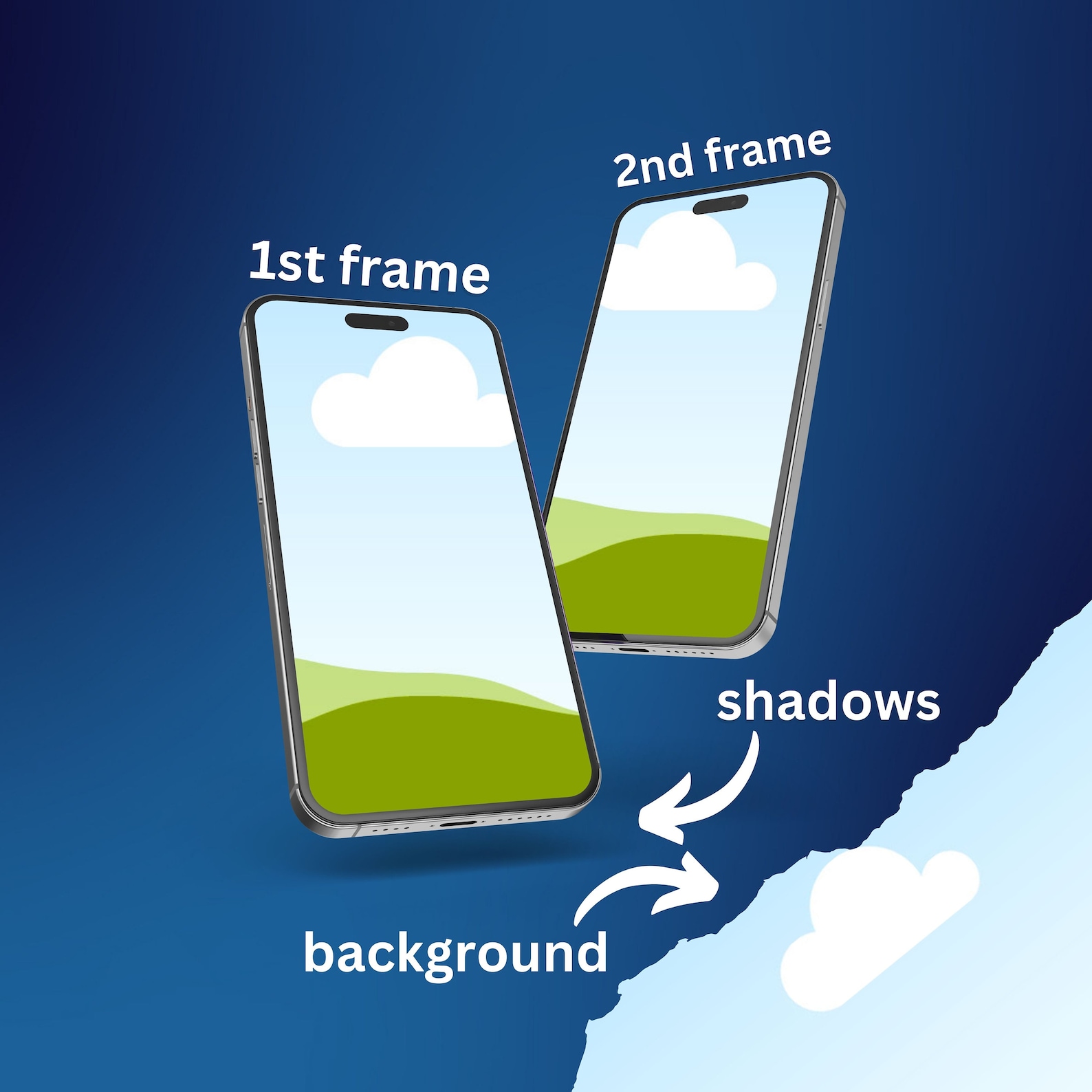 IPhone Pro Canva Frame Mockup-drag and Drop-video Mockup-phone Device ...
