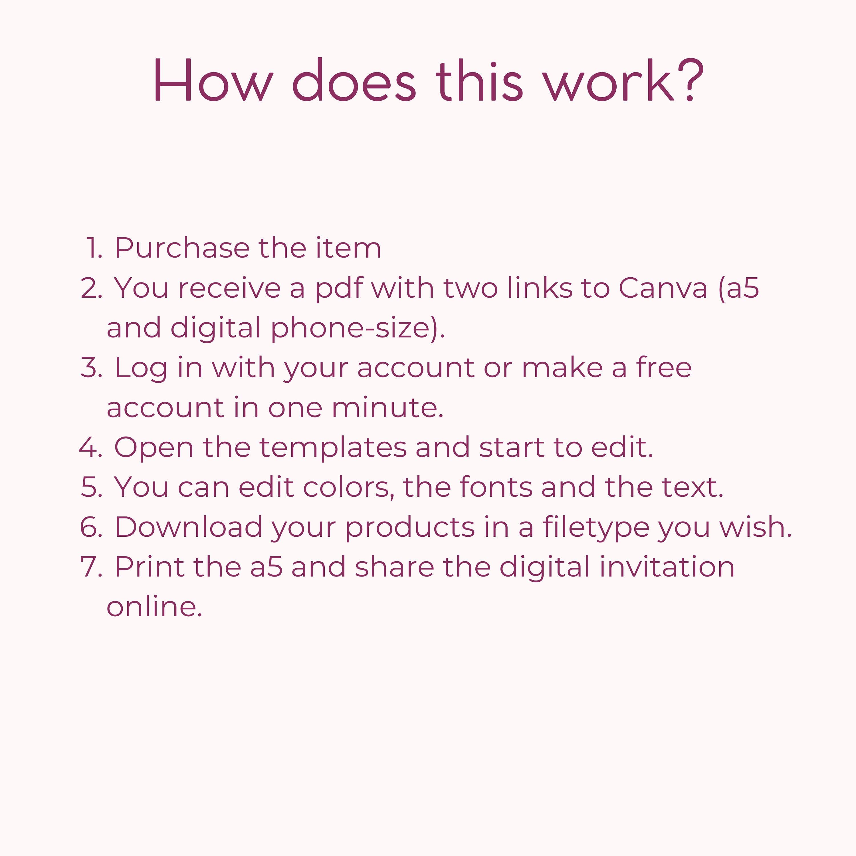 Editable Template Invitation Birthday Use on Your Phone or Printed in ...