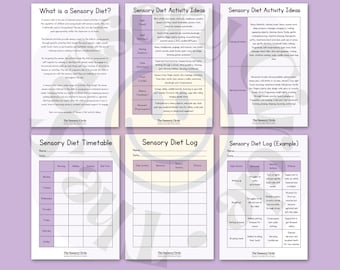 Skills Need for Adls OT Activity Analysis Occupational - Etsy