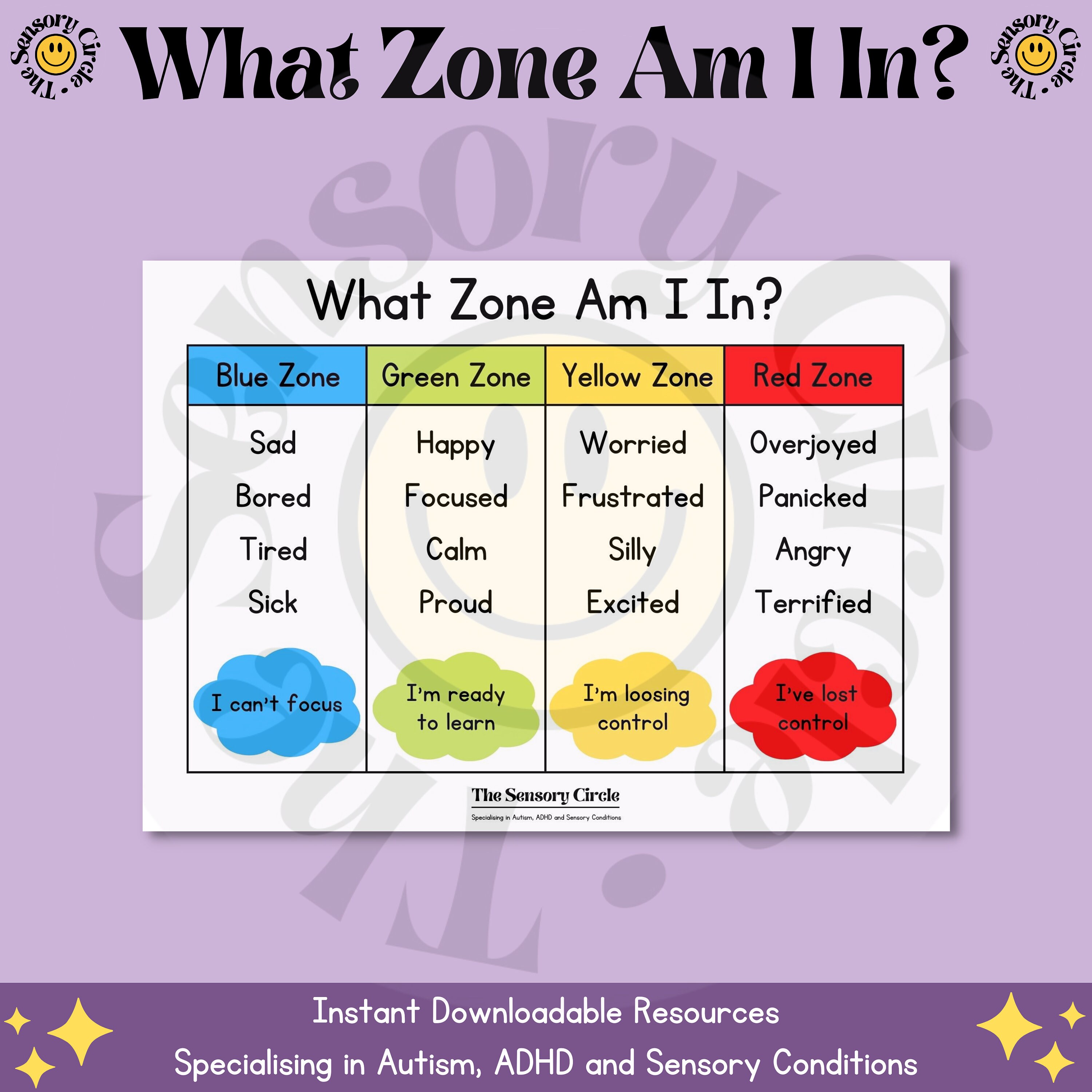 My Zones of Regulation 'what Zone Am I In' Educational SEN Resource ...