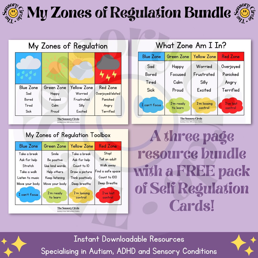 My Zones of Regulation Weather Bundle Educational SEN Resource Autism ...