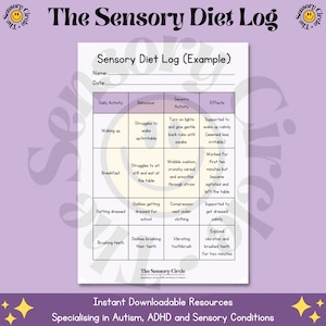 The Sensory Diet Log Educational SEN Resource Autism, ADHD and Sensory ...