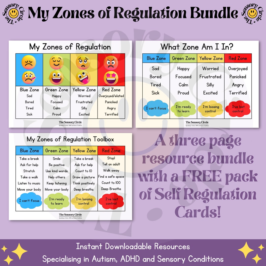 My Zones of Regulation Emoji Bundle Educational SEN Resource Autism ...