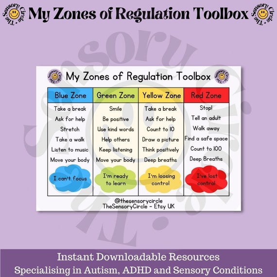 Free Printables Zones Of Regulation Toolbox Pdf Gunner Stehr Hot Sex