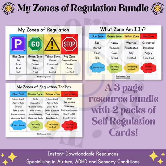 My Zones of Regulation Traffic Signs Bundle Educational SEN - Etsy