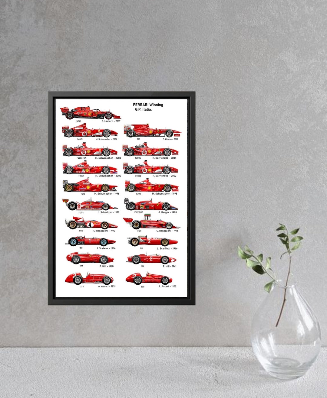 Ferrari Winning F1 Posters, Formula One, Ferrari, Racing Driver, F1 ...