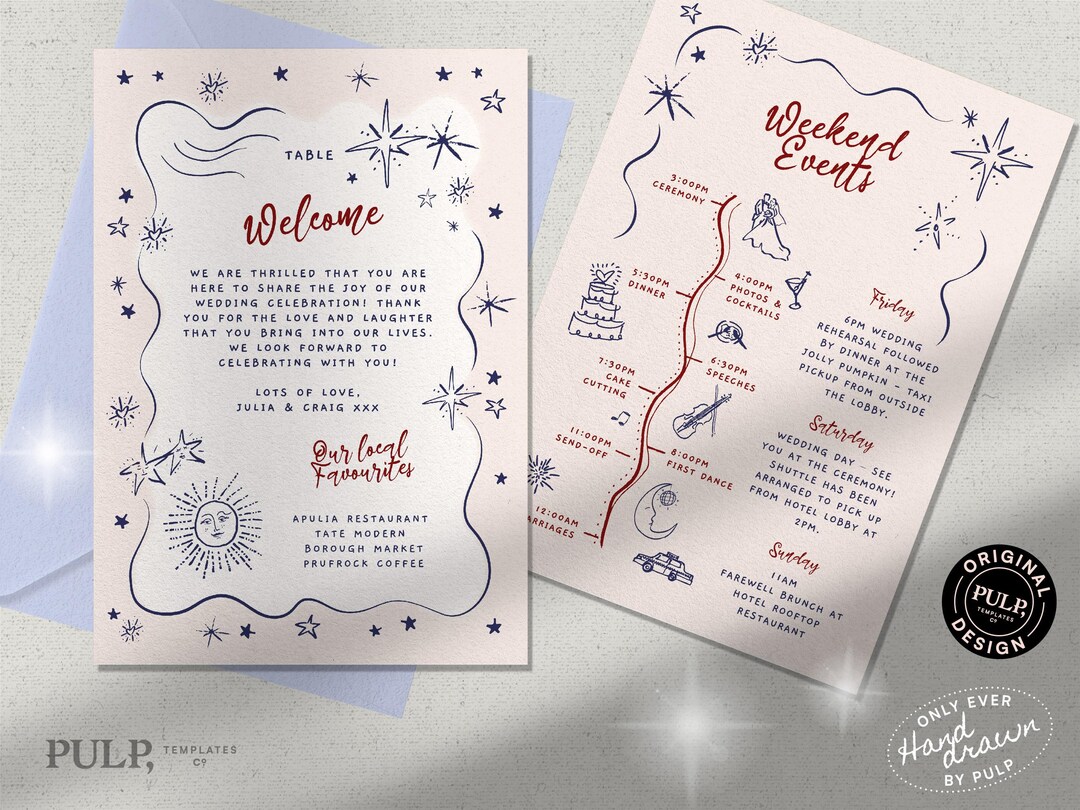 WEDDING WELCOME LETTER + Timeline Template | Itinerary | Welcome Note ...