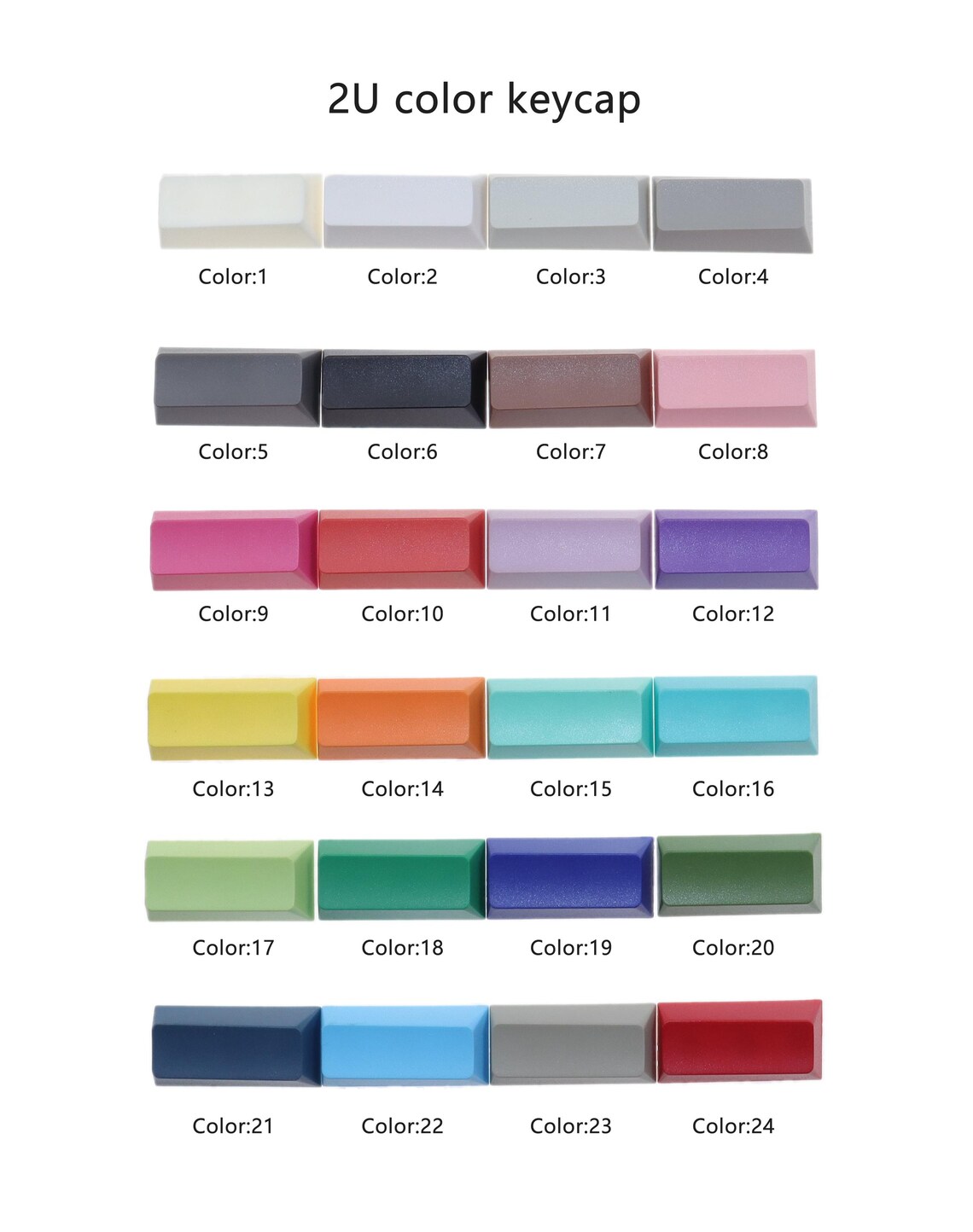 Custom Numpad Keycap Set Cherry Profile for Mechanical Keyboards - Etsy