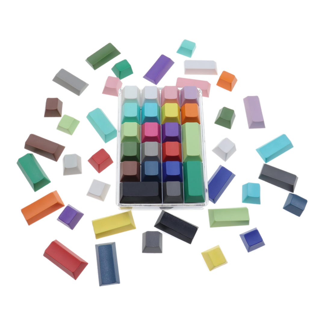 Custom Numpad Keycap Set Cherry Profile for Mechanical Keyboards - Etsy