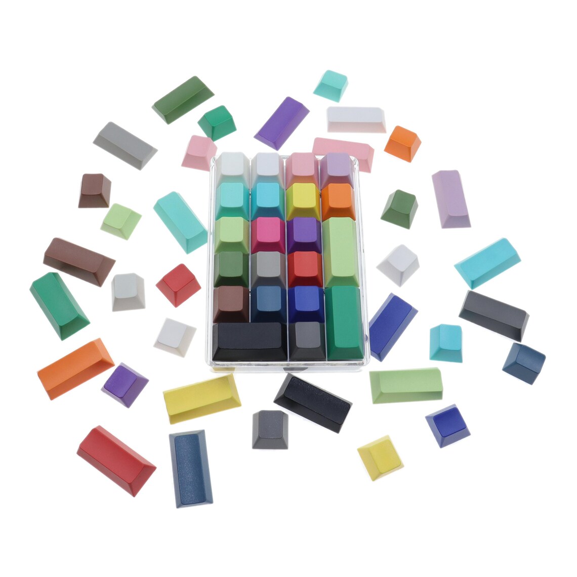Custom Numpad Keycap Set Cherry Profile for Mechanical Keyboards - Etsy