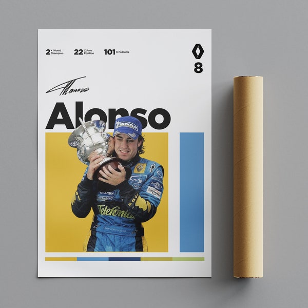Fernando Alonso Poster - Etsy