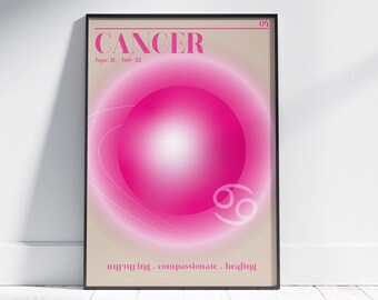 Cancer Art Zodiac Poster Cancer Gift Star Sign Decor - Etsy