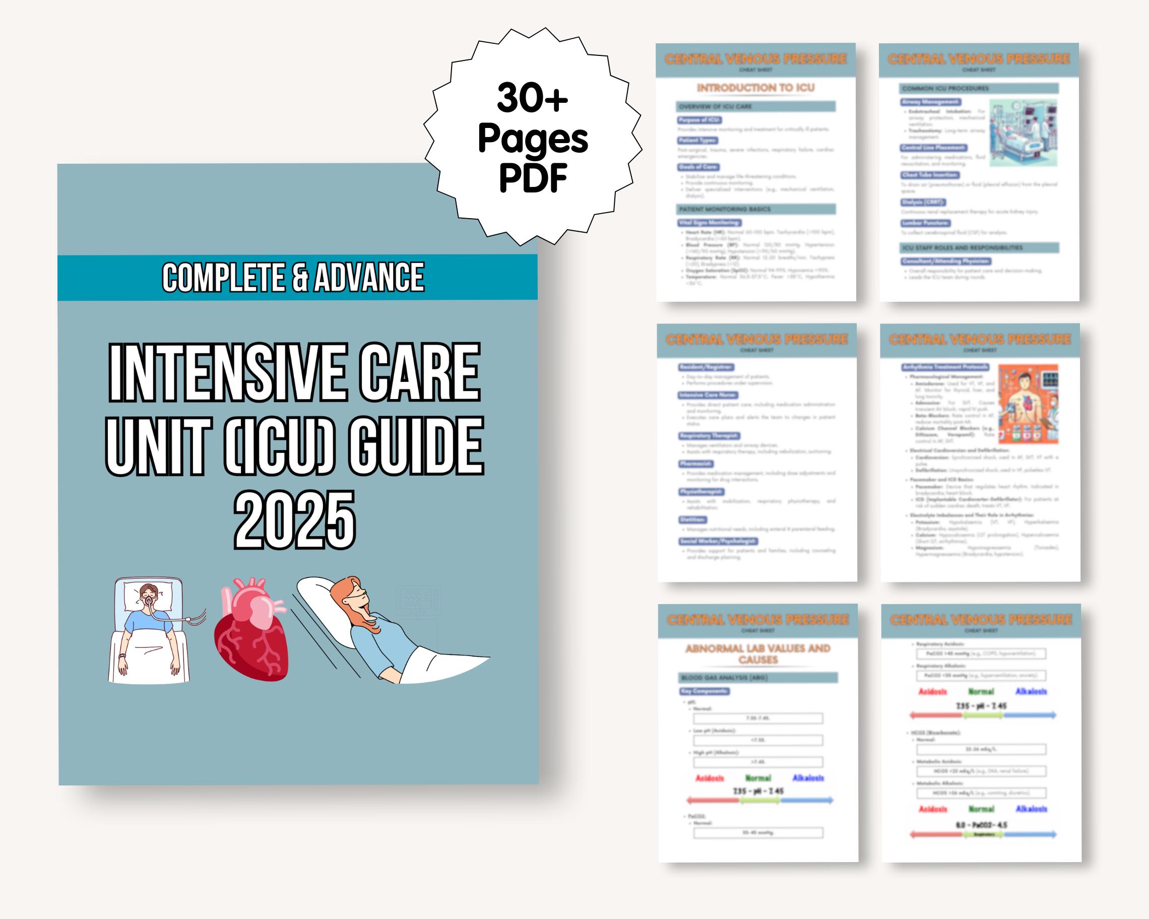ICU Study Guide Bundle: Critical Care Nursing Notes (digital Download ...
