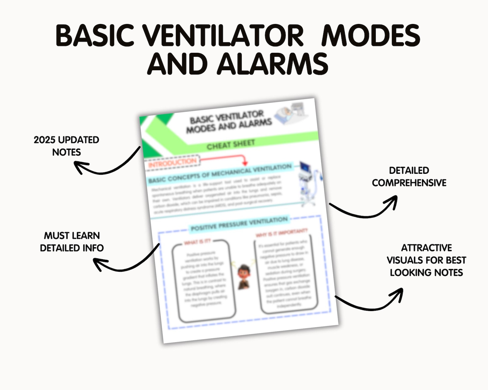 Ventilator Modes and Alarms Cheat Sheet | Nurse Study Guide (digital ...