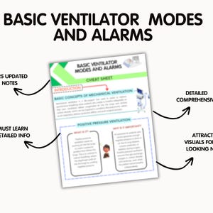 Ventilator Cheat Sheet | Nurse Study Note Guide | NCLEX Prep Sheet ...