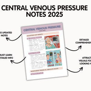 CVP Cheat Sheet, CVICU Nurse Notes, Central Venous Pressure Cheat Shee ...