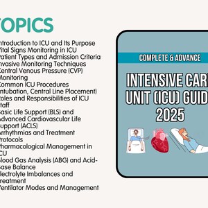 ICU Study Guide Bundle: Critical Care Nursing Notes (digital Download ...