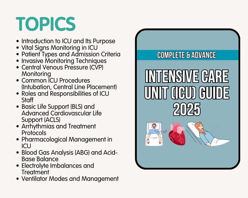 Icu Study Guide Bundle, Critical Care Nursing Notes, CCRN Review, ICU ...