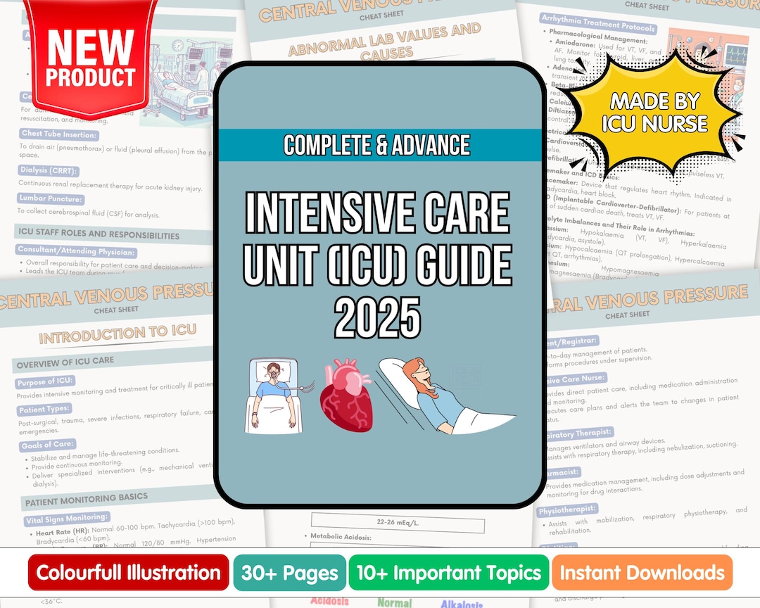 ICU Study Guide Bundle: Critical Care Nursing Notes (digital Download ...