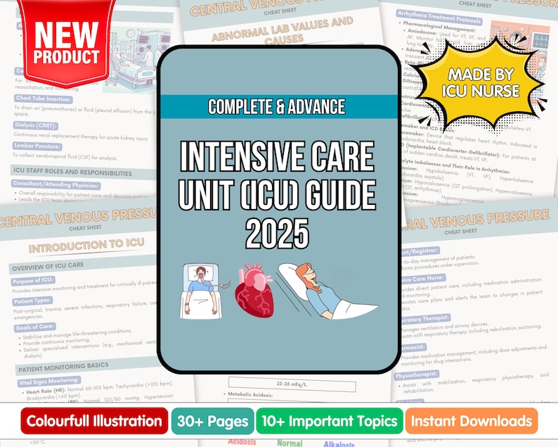 ICU Study Guide Bundle: Critical Care Nursing Notes (digital Download ...